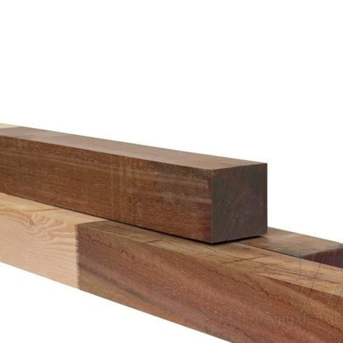 Waarom kiezen voor een staander van Douglas met voetstuk hardhout? – De ...